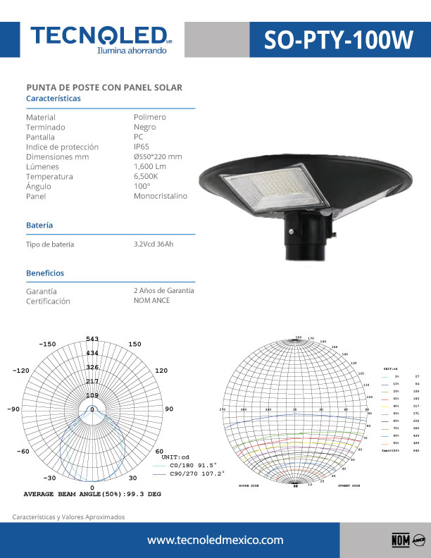 GrupoLedcorp – Iluminación Residencial y Solar - Luminario Led con ...